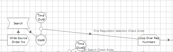 Answered: Error: Missing Link (in Wait Stage) - SS&C Blue Prism Community