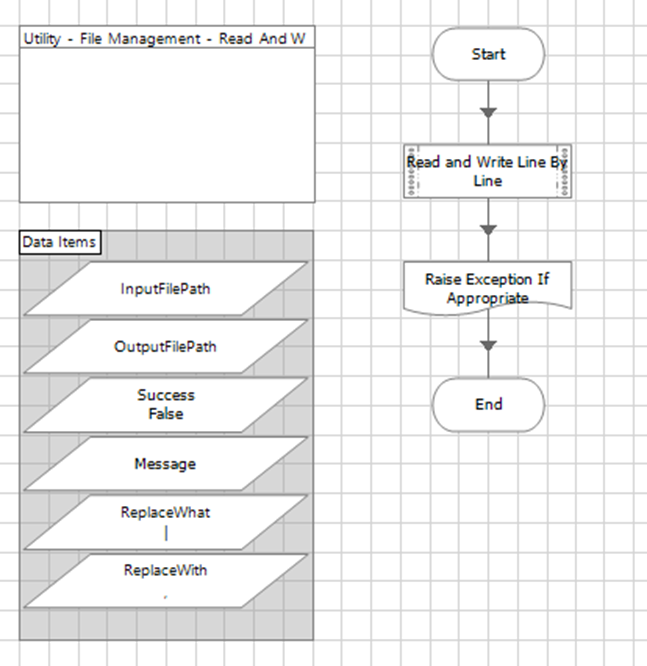 Answered: Handling large CSV file - SS&C Blue Prism Community